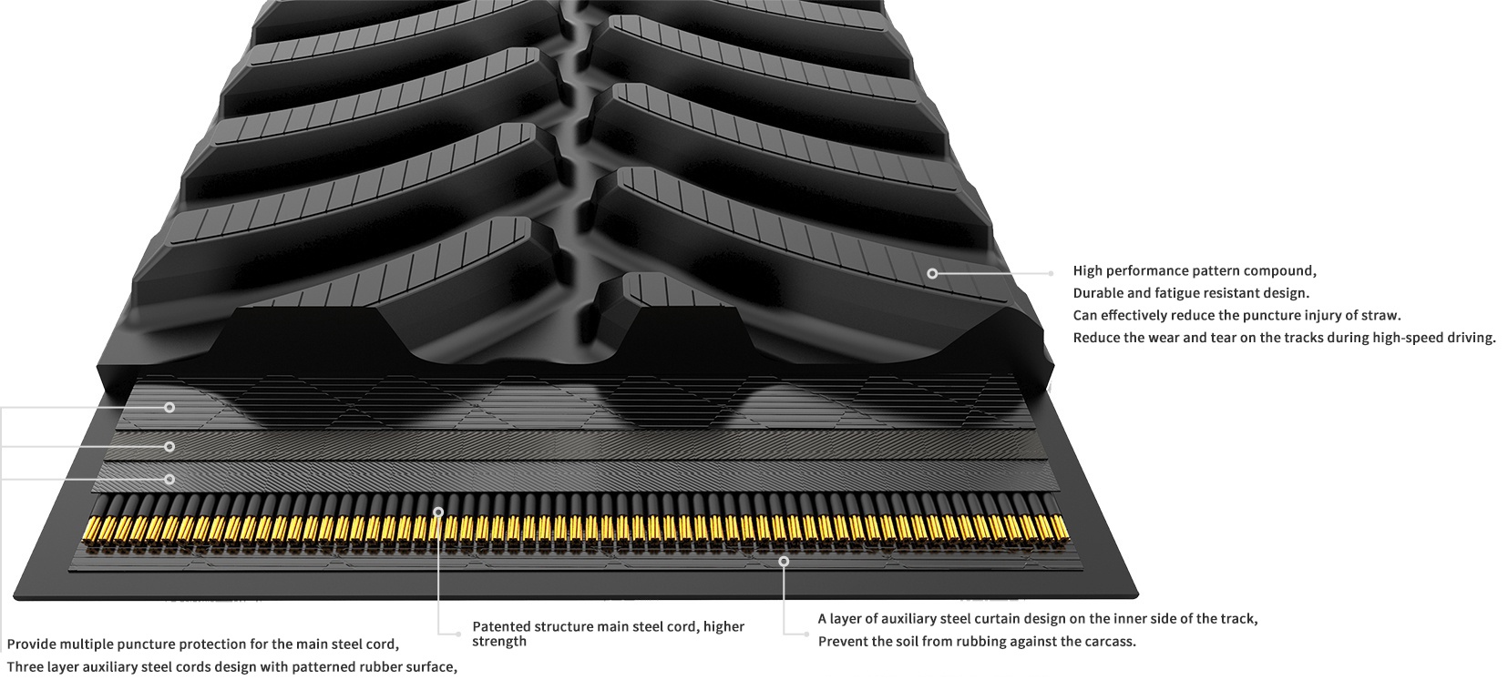 AG Track_Agriculture_Jiaxing Taite Rubber Co., Ltd.